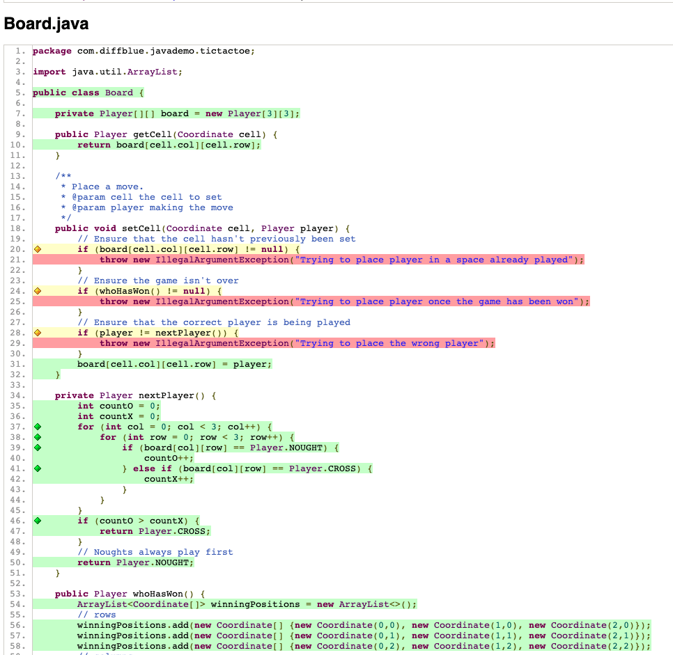 The Definitive Guide to Unit Testing, Chapter 2: How to measure ...