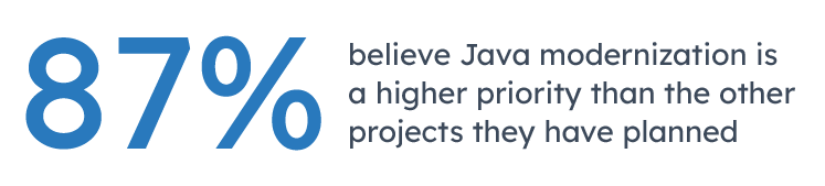 Java Application Modernization Survey Code Quality Is Key Diffblue
