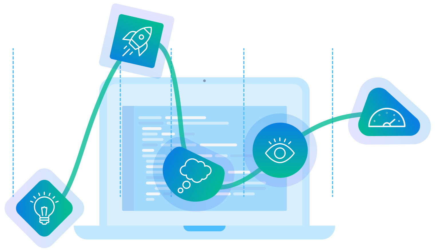 Hype Cycle™ for Generative AI, 2023 - Diffblue Hype Cycle™ for Generative AI, 2023 - Diffblue