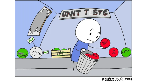 How Ai Transforms Unit Testing A Developers Guide Diffblue