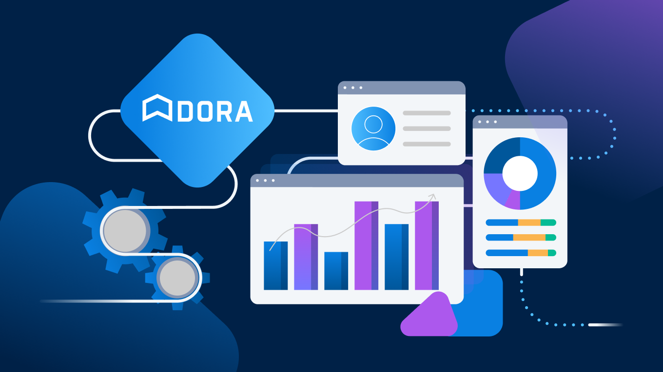 What are the Accelerate DORA software development metrics? - Diffblue