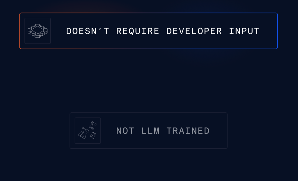 Accelerating unit test generation: Assistants vs. autonomous AI - Diffblue