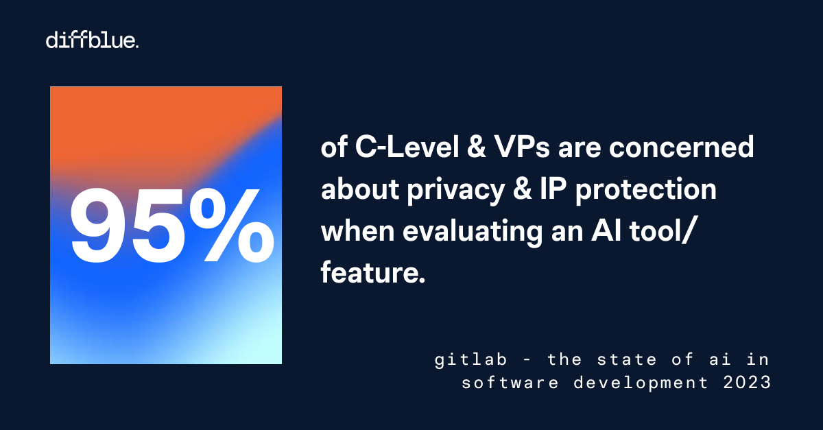 Ai For Developers The On Premise Advantage Diffblue